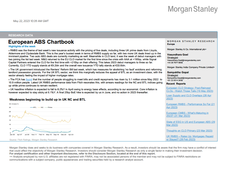 Morgan Stanley Fixed-Morgan Stanley ABS Strategy European ABS Chartbook-.pdf-报告查一查
