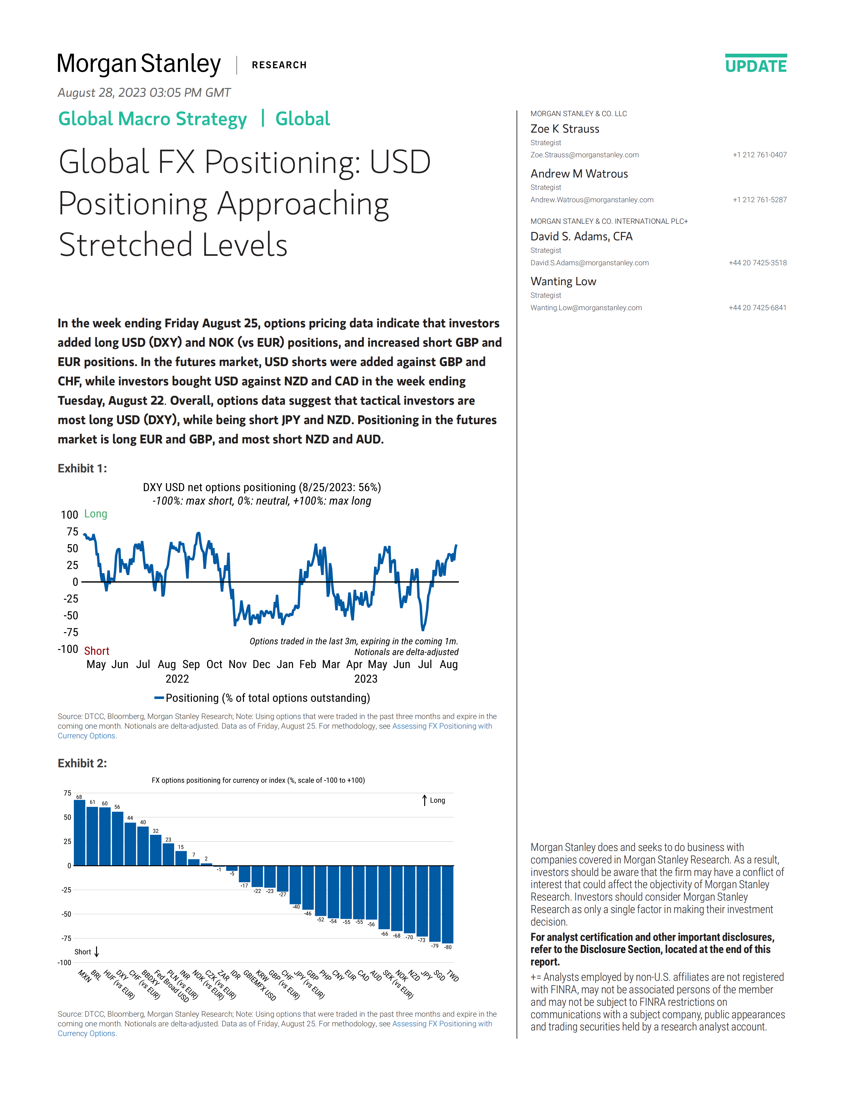 Morgan Stanley Fixed-Global Macro Strategy Global FX Positioning USD ...