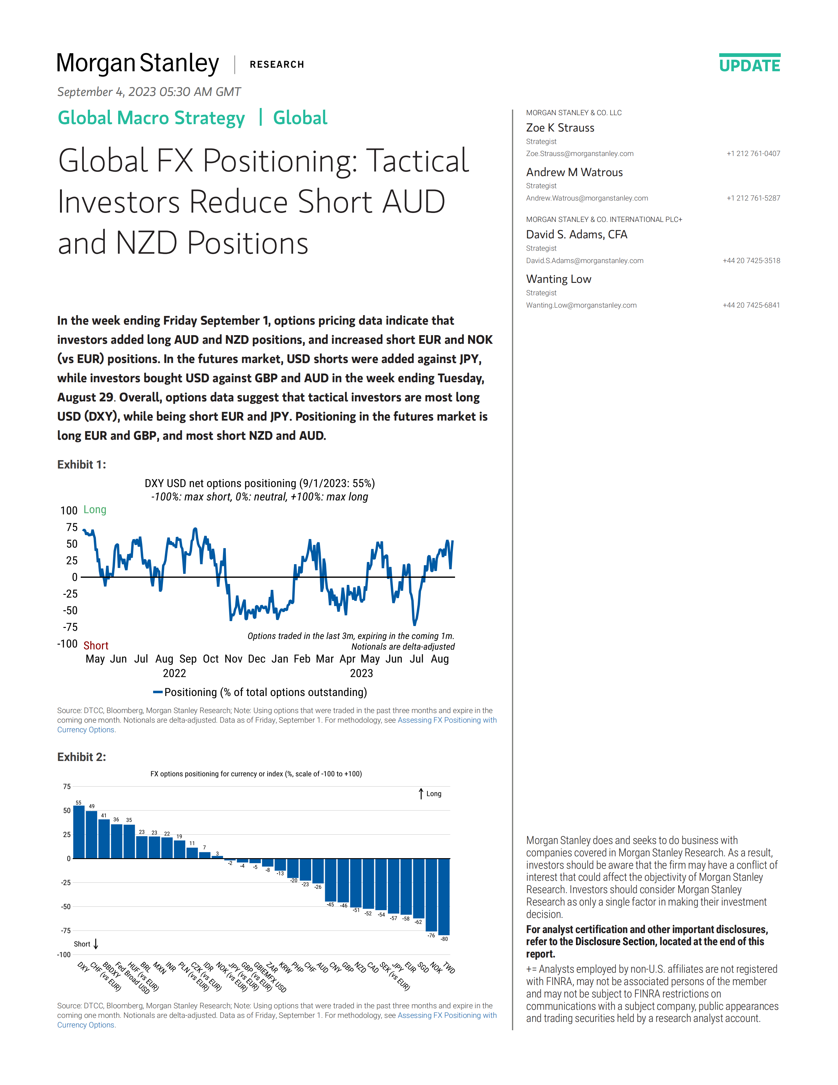 Morgan Stanley Fixed-Global Macro Strategy Global FX Positioning ...