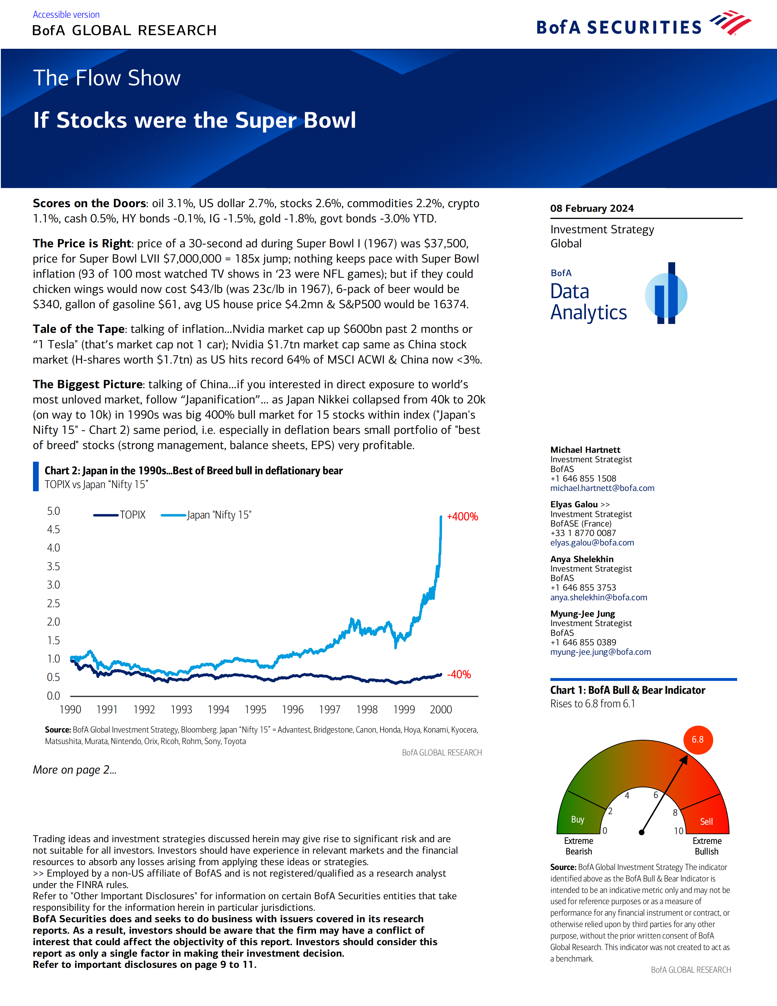 BofA - The Flow Show If Stocks were the Super Bowl-240209.pdf-报告查一查