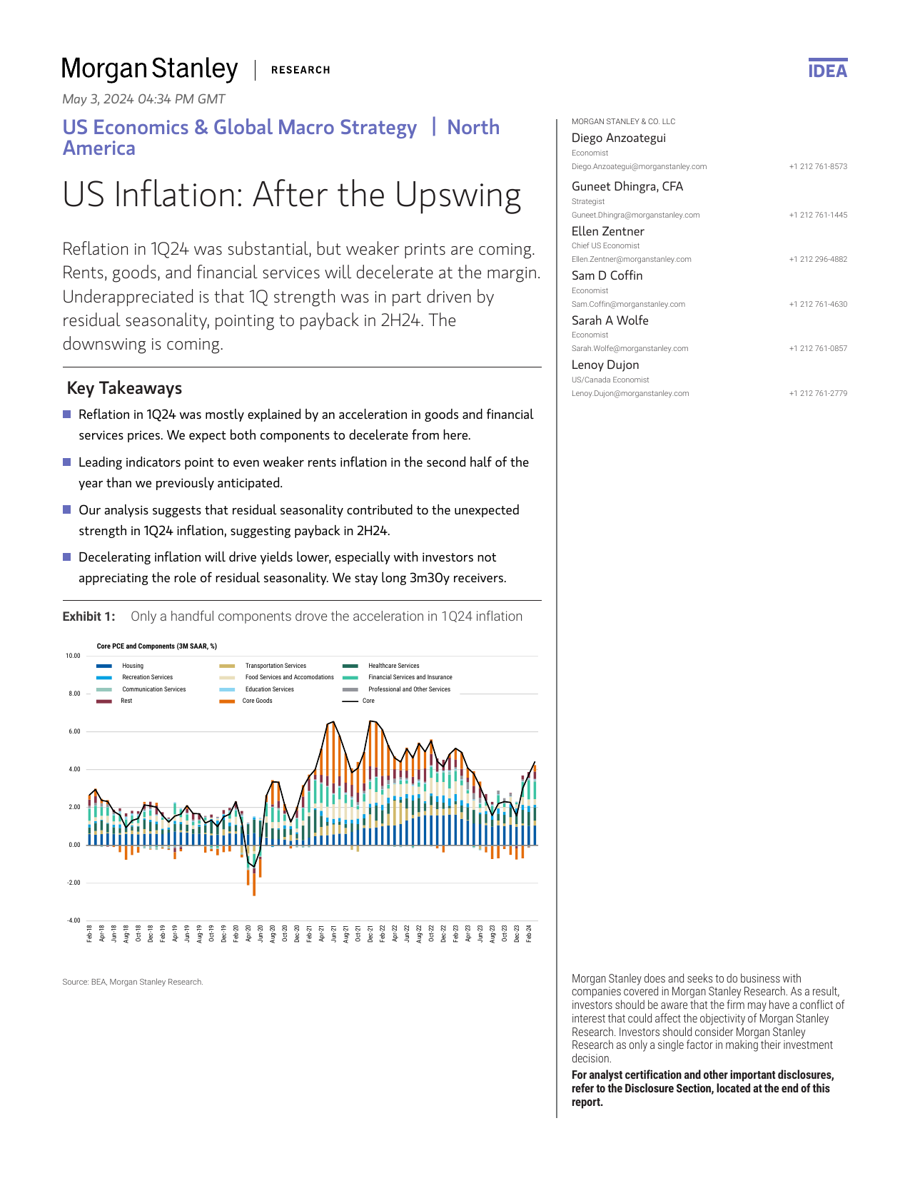 Morgan Stanley Fixed-US Economics Global Macro Strategy US Inflation ...